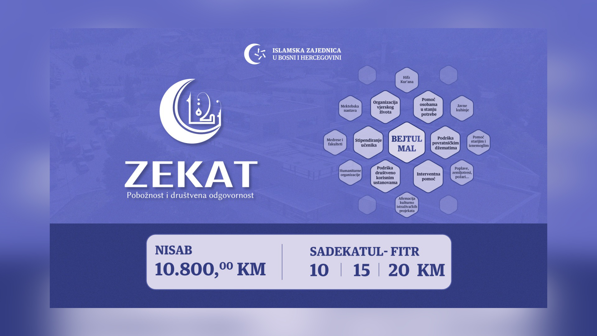 DO KRAJA RAMAZANA OBAVEZA JE DATI VITRE I UPLATITI ZEKAT | Radio ...